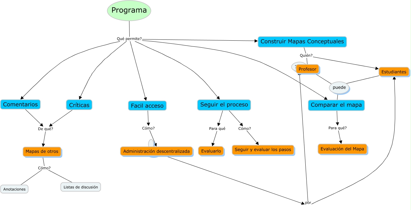 Ejemplo taller 3.cmap